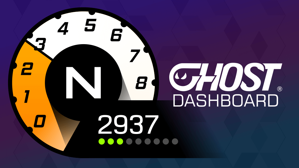 Painel Digital Ghost Dashboard